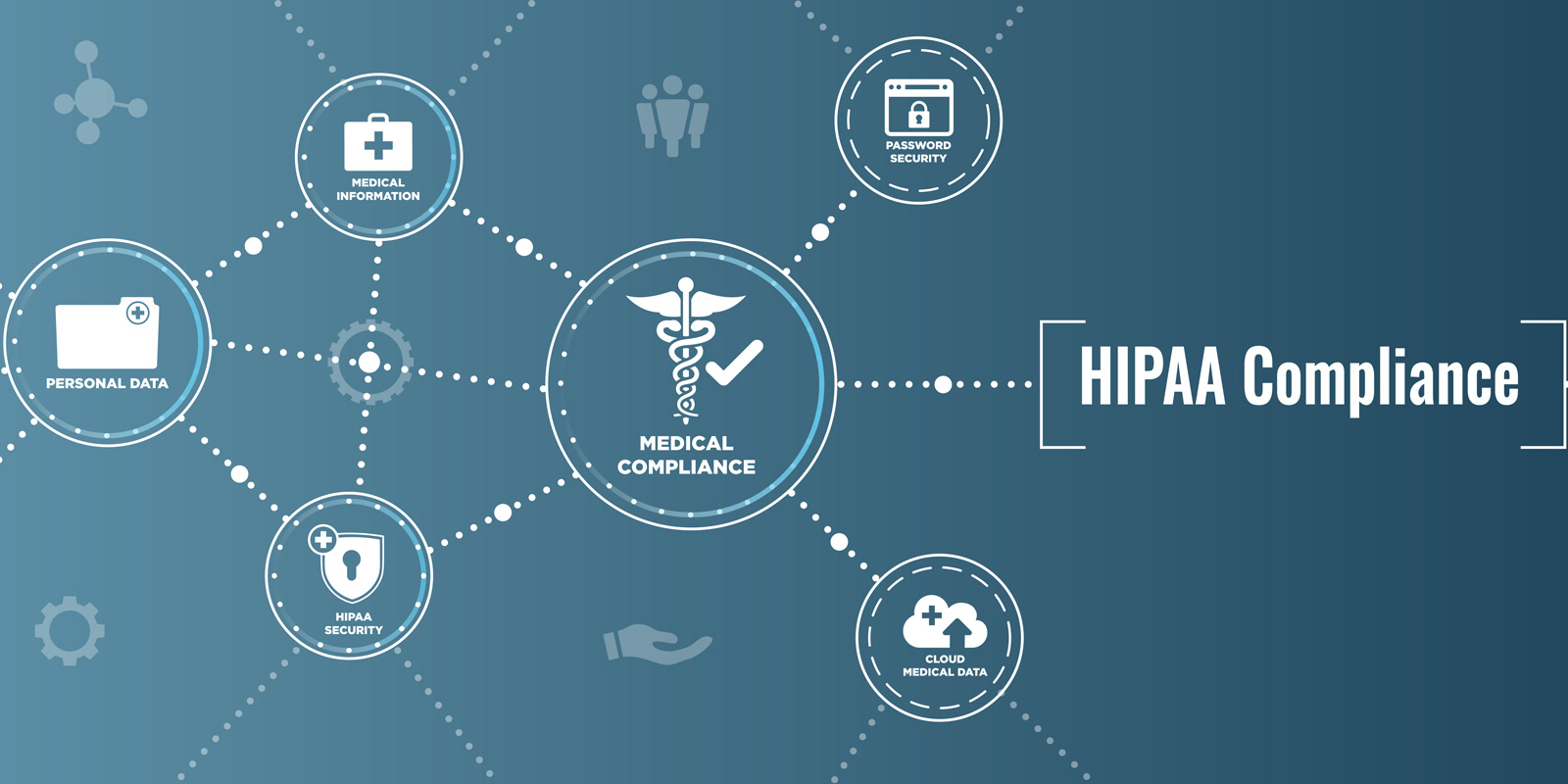 HIPAA Compliance 101 | Online HIPAA Training